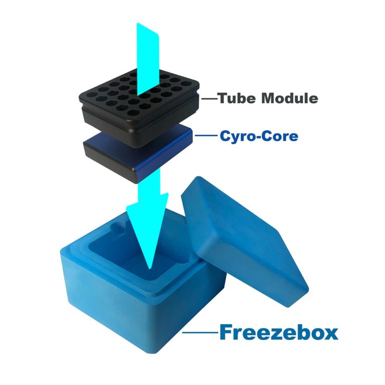 FreezeBox - Crystal Technology & Industries
